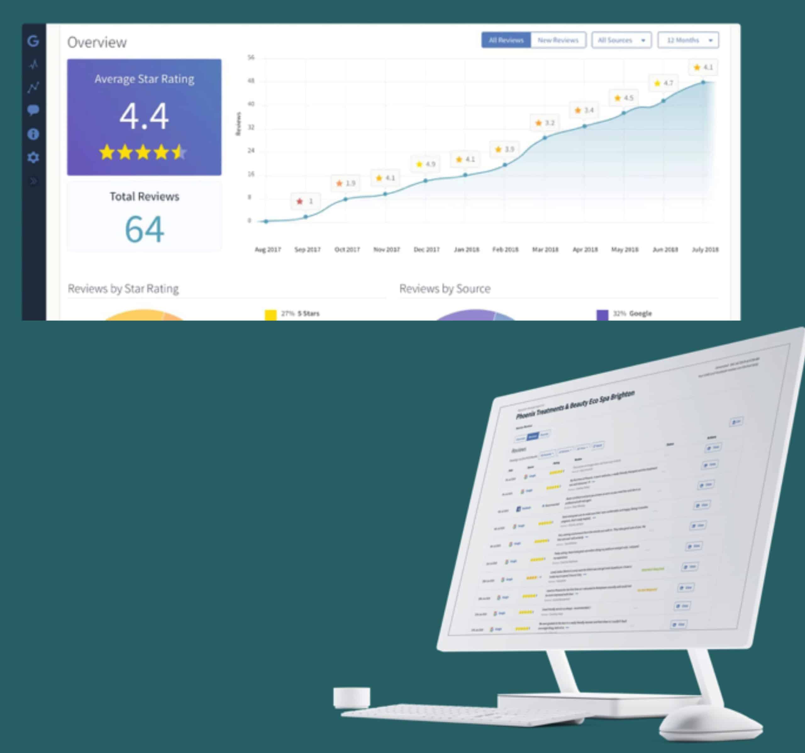 Reputation Management Envision Marketing Group